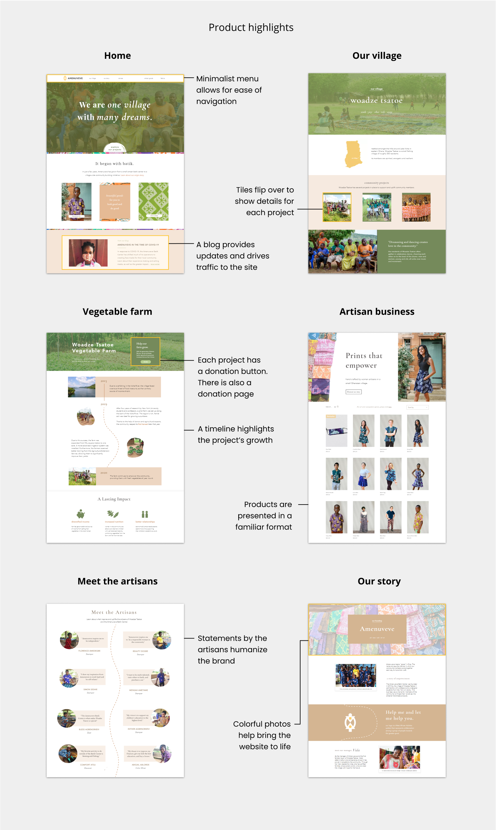Denalia Zhi | Amenuveve Website